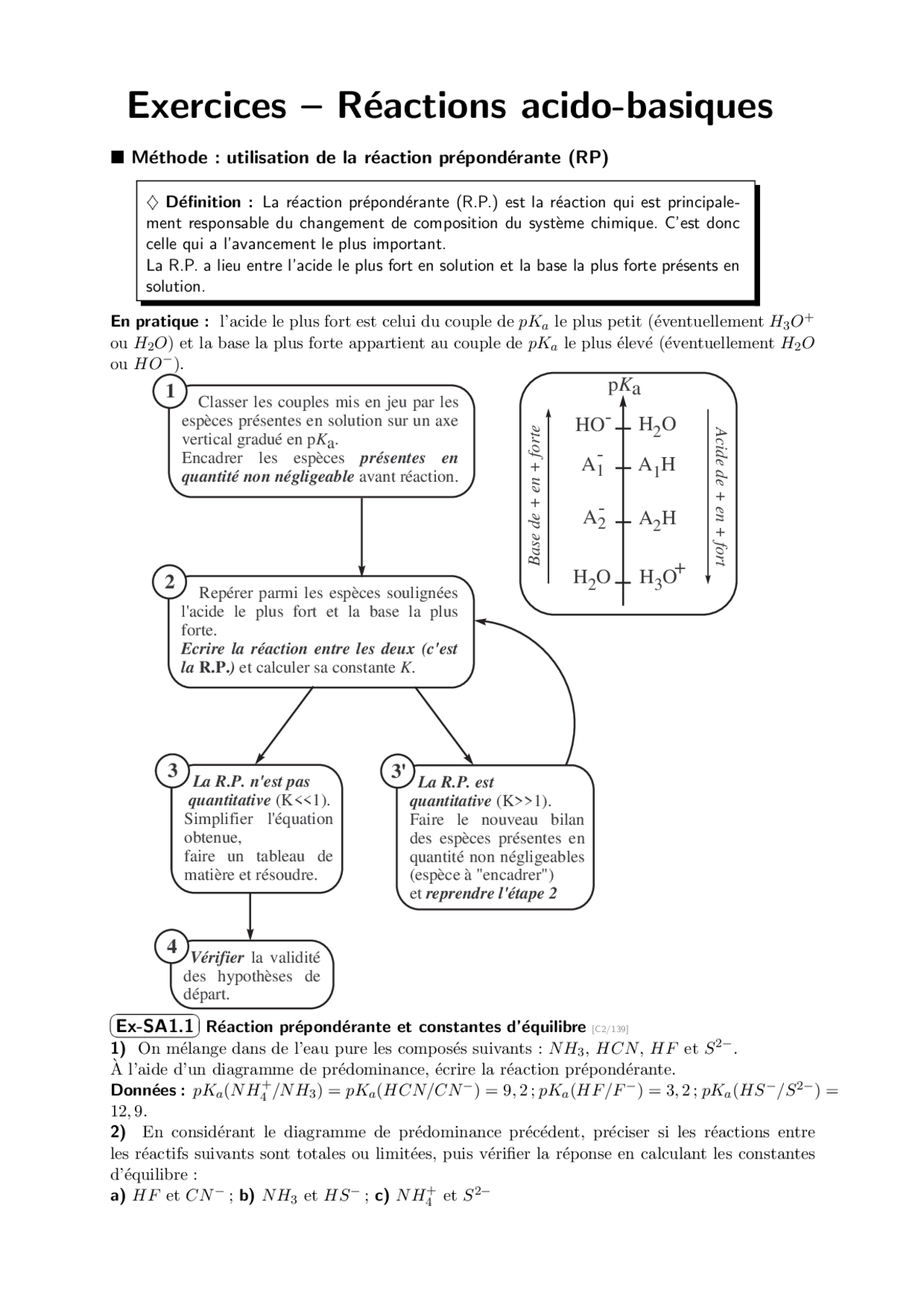 Chimie analytique exercices | Exercises Analytical Chemistry | Docsity