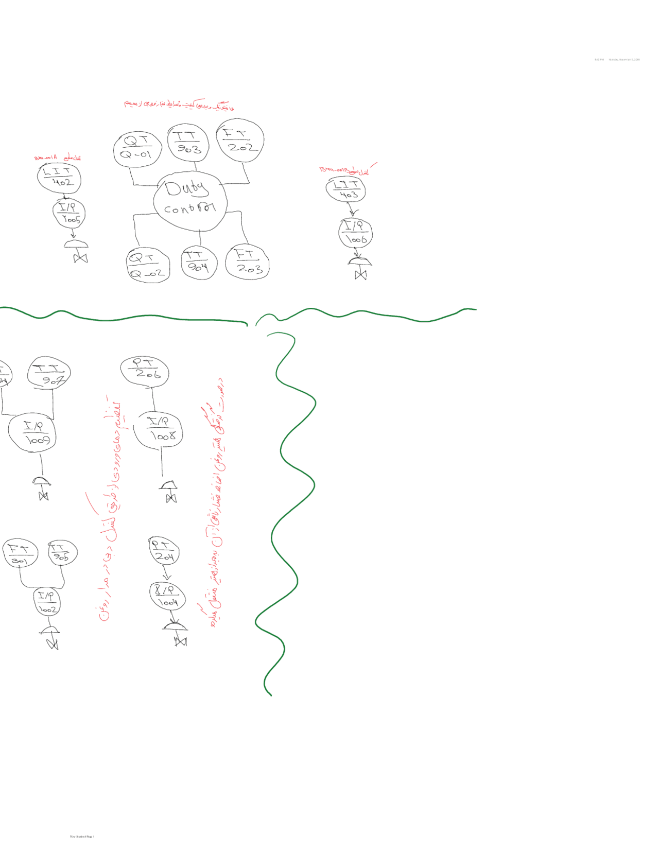 Folan folan map schedule - Docsity