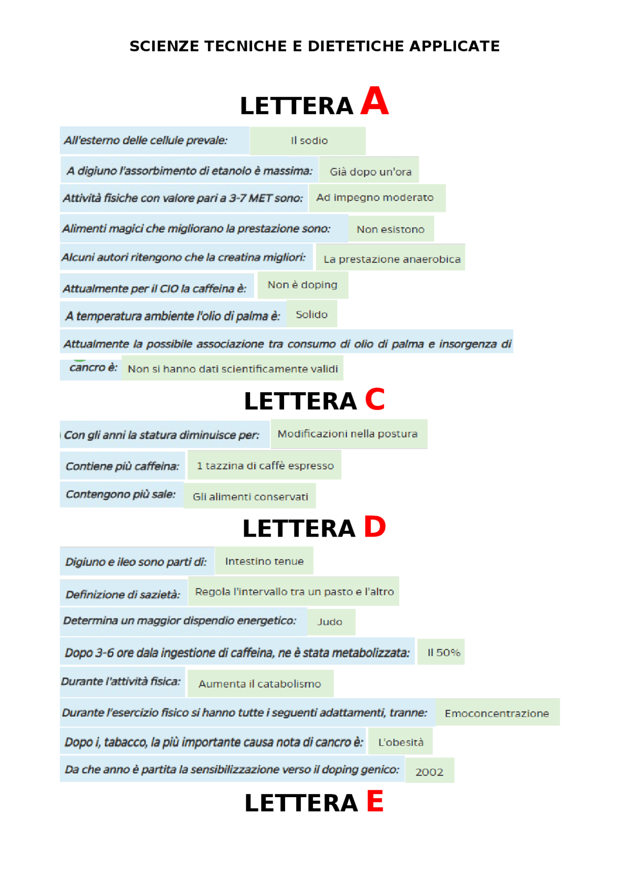 Scienze Tecniche E Dietetiche Applicate Docsity