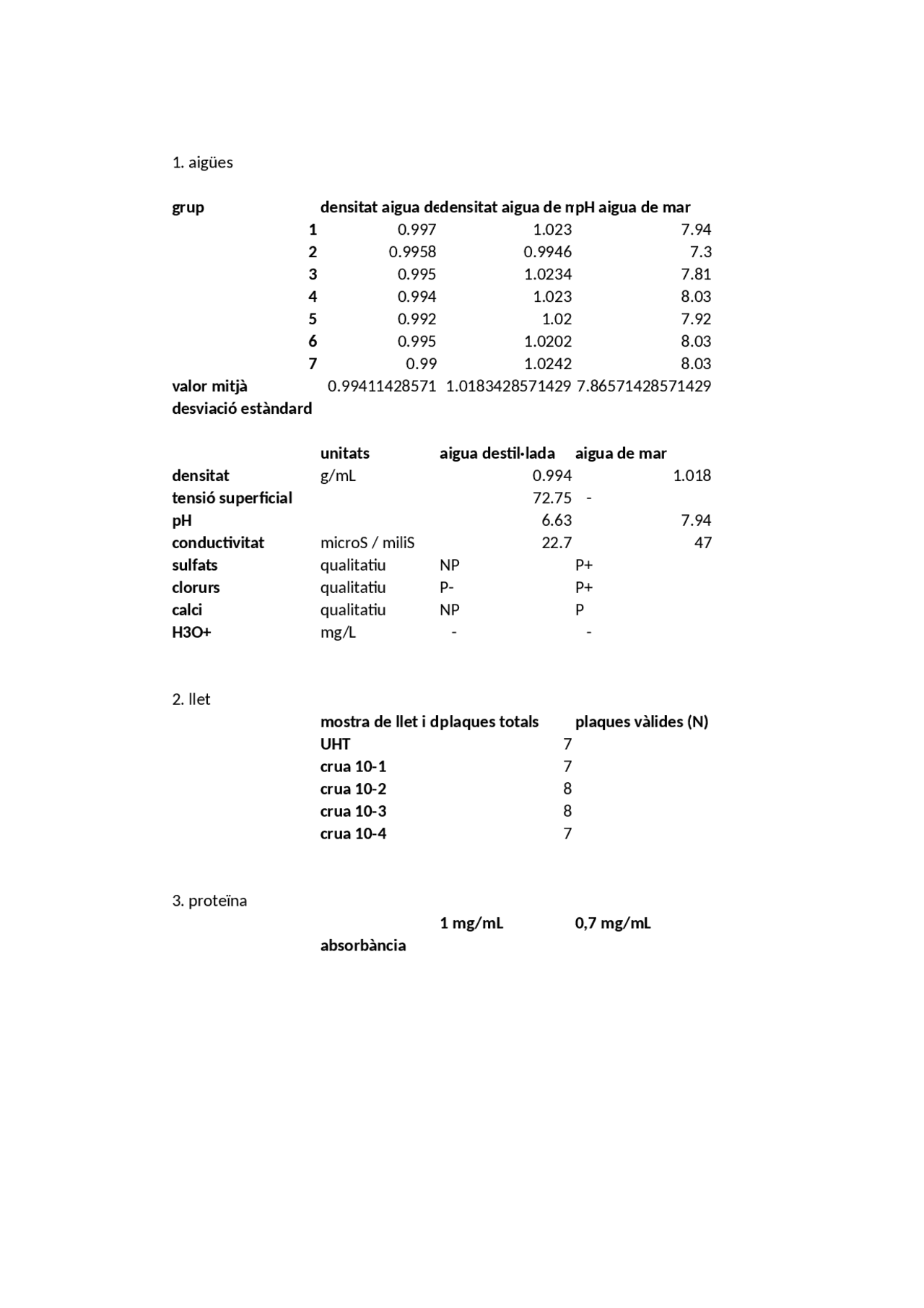 Recull Dades Cas 1 Tci2 Docsity