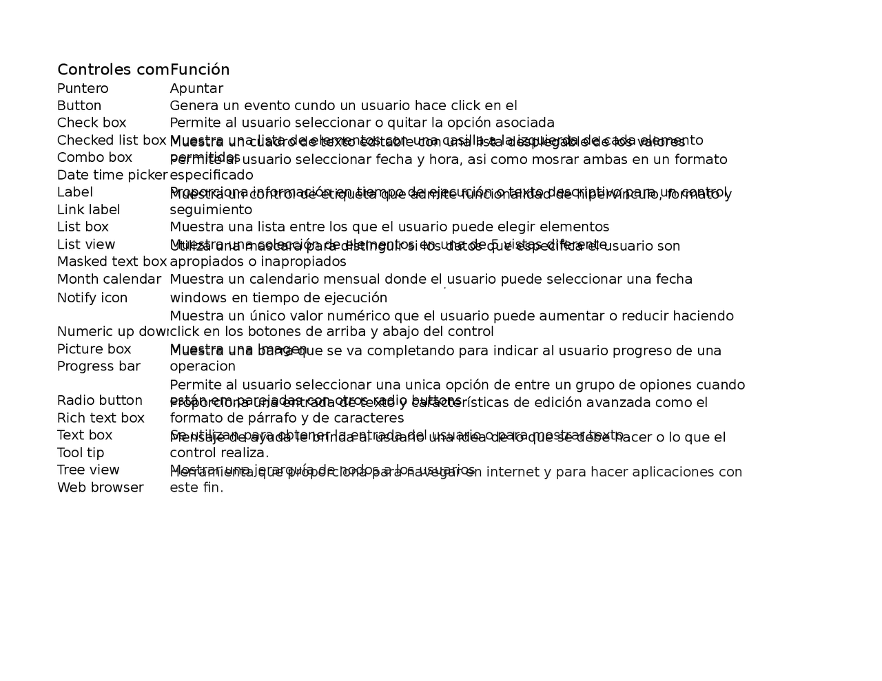 Controles comunes lenguaje visual basic - Docsity