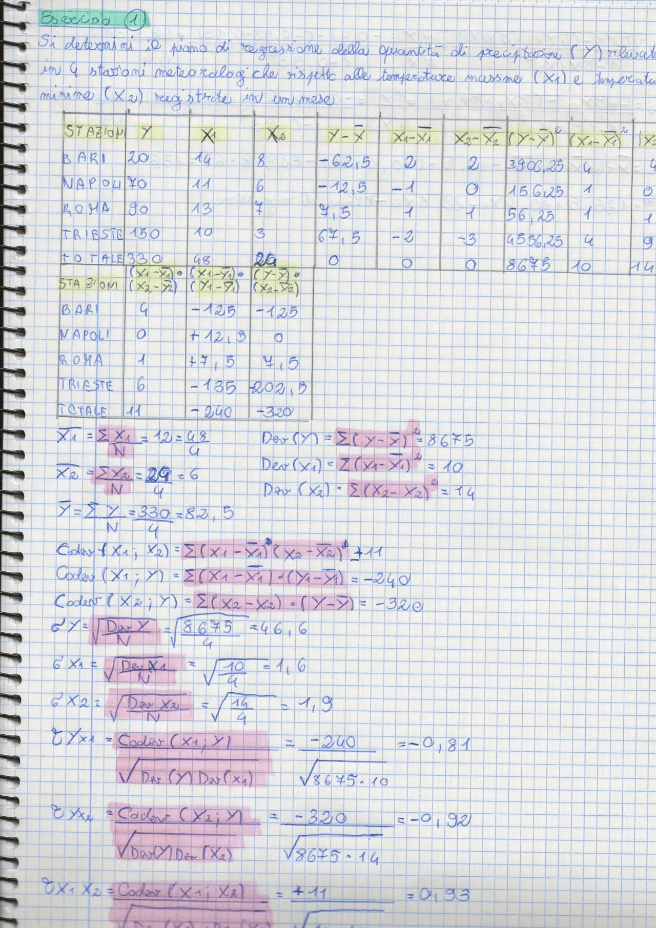 Esercizi Statistica Ii Docsity