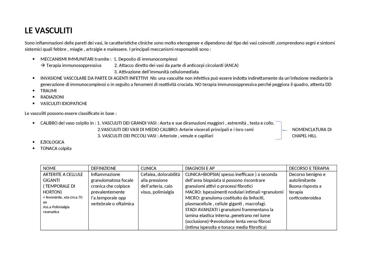 TABELLA CON LE PRINCIPALI VASCULITI E LE LORO CARATTERISTICHE | Appunti ...