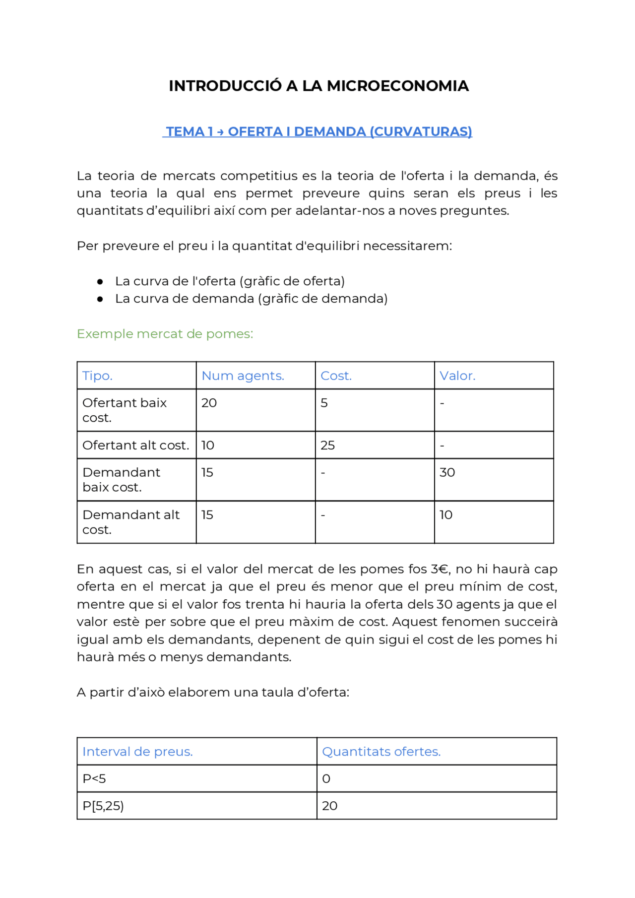 Apuntes Introducción A La Microeconomía Docsity