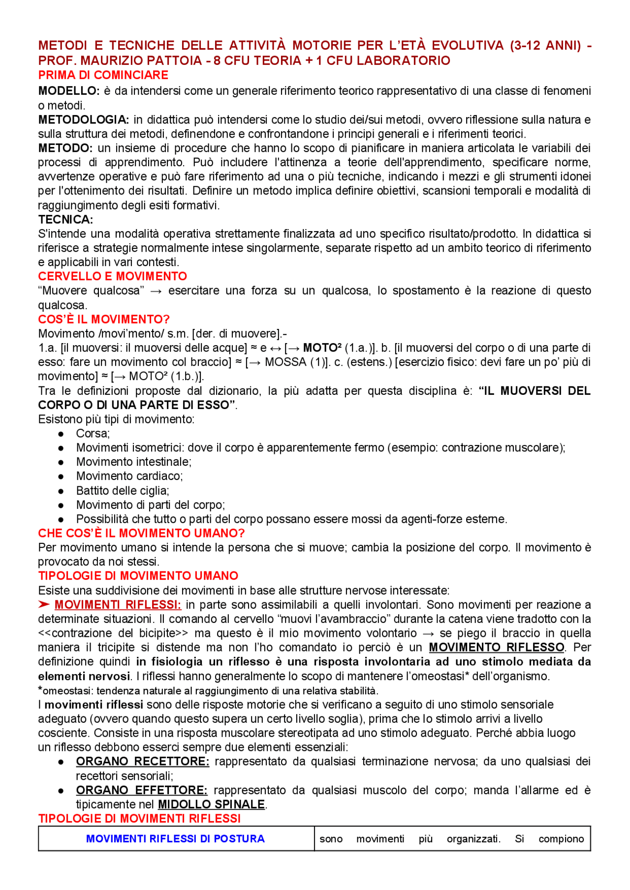 Lezioni Di Metodi E Tecniche Delle Attività Motorie Docsity