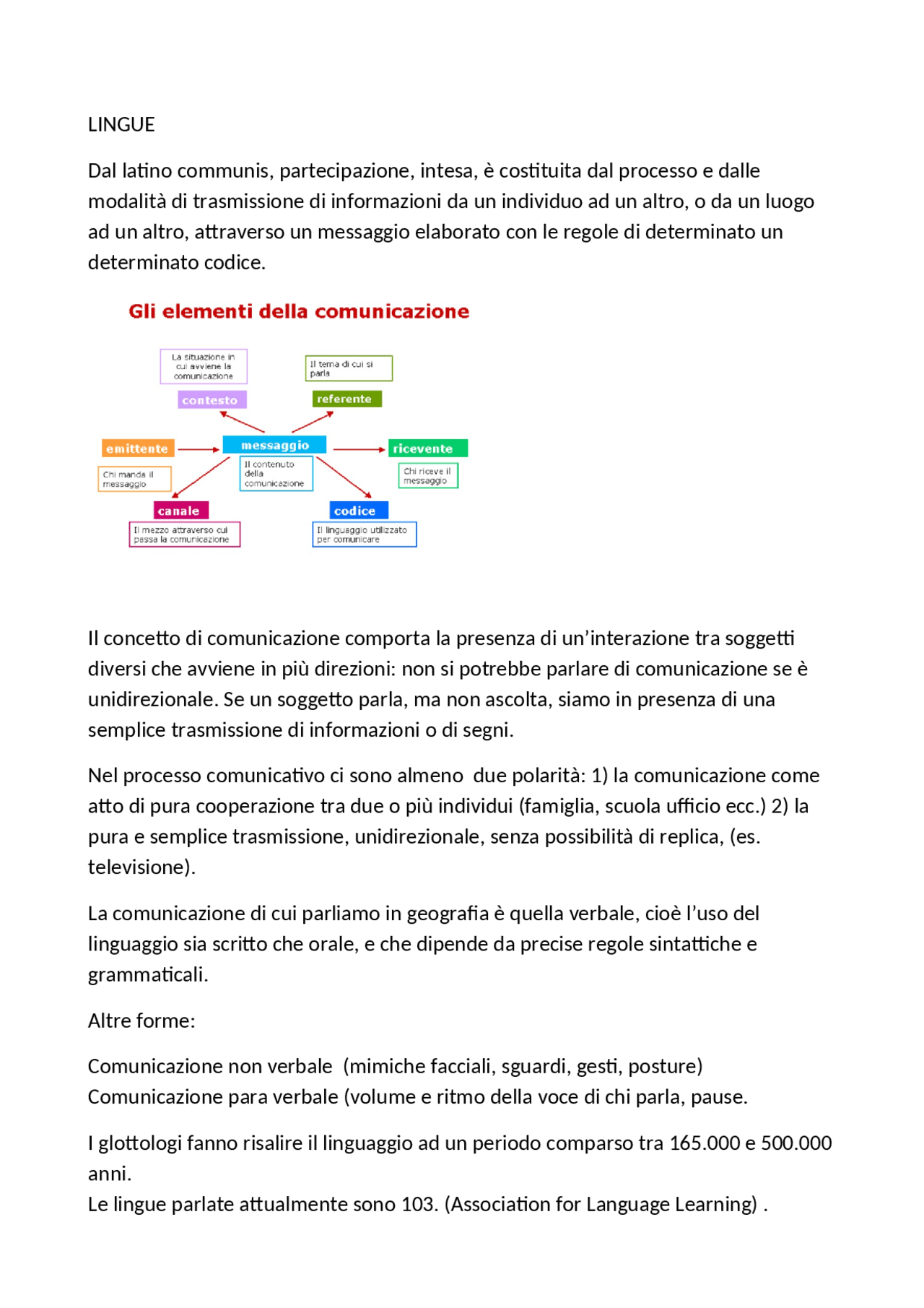Lingue Tratto Da Slide Geografia Umana Docsity