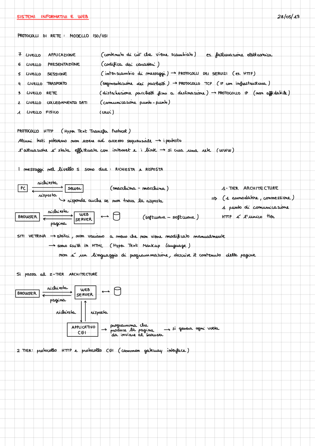 Sistemi Informativi E Web Docsity