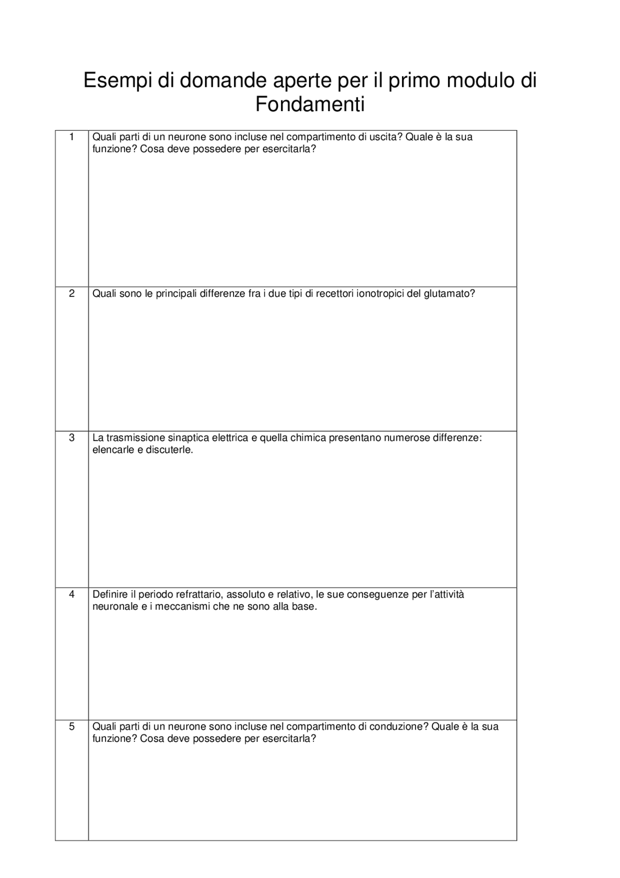 Domande Fondamenti Modulo 1 Docsity