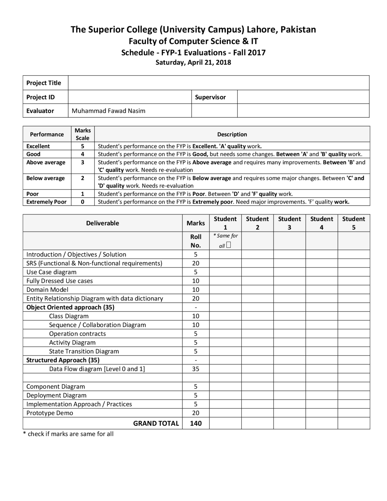 Final Year Project Evaluation Criteria Docsity