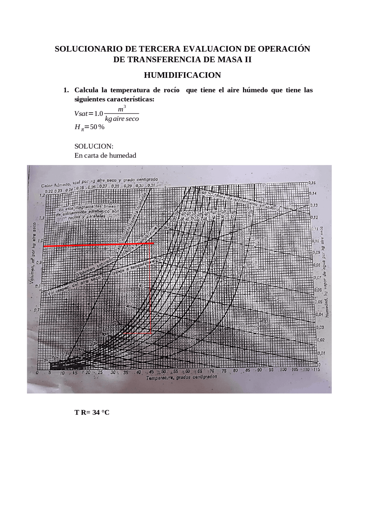 HUMIDIFICACION -EJERCICIOS RESUELTOS EN CARTAS DE HUMEDAD | Ejercicios ...