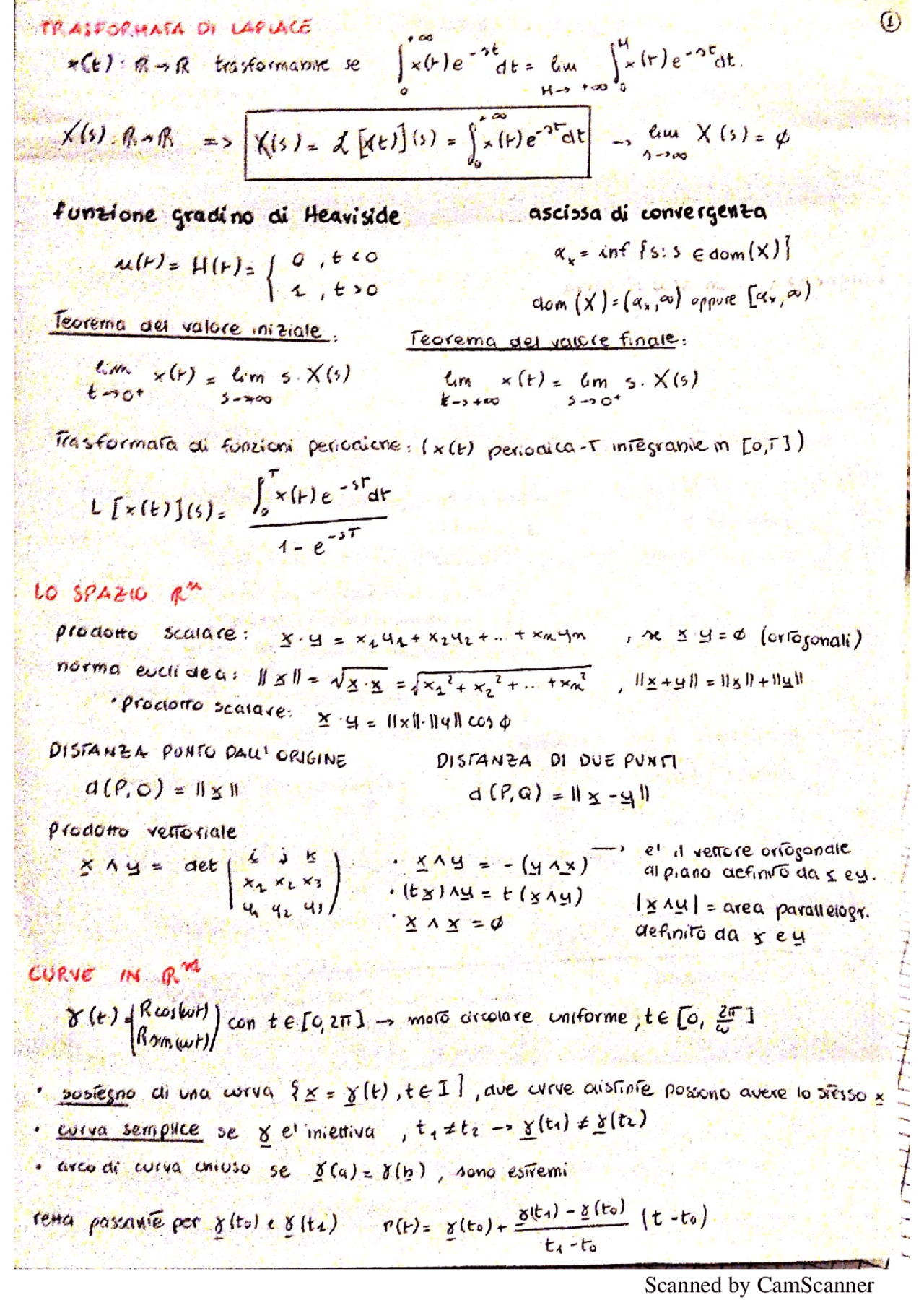 Riassunto Teoria Analisi Ii Docsity