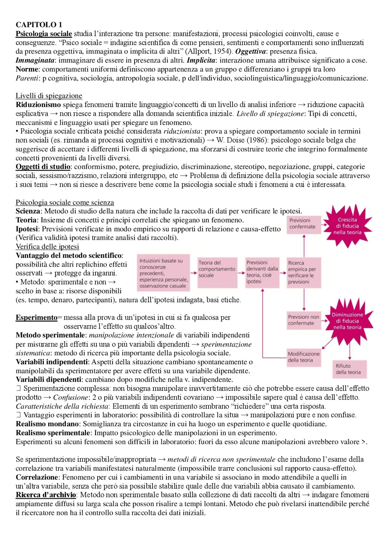 Psicologia sociale, esame Alberto Zatti - Docsity