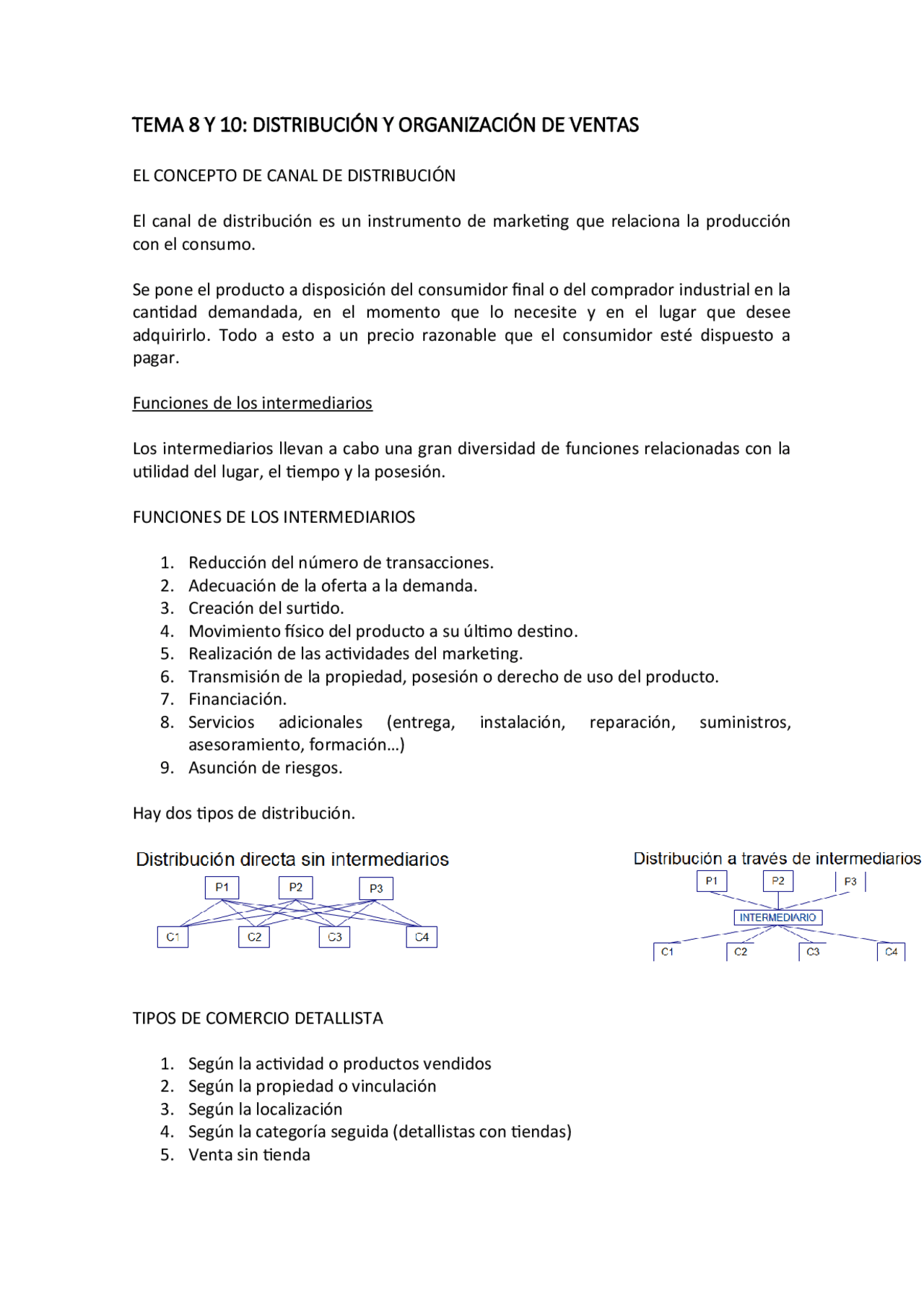 Tema 8 y 10 organizacion y distribucion de ventas | Apuntes de ...