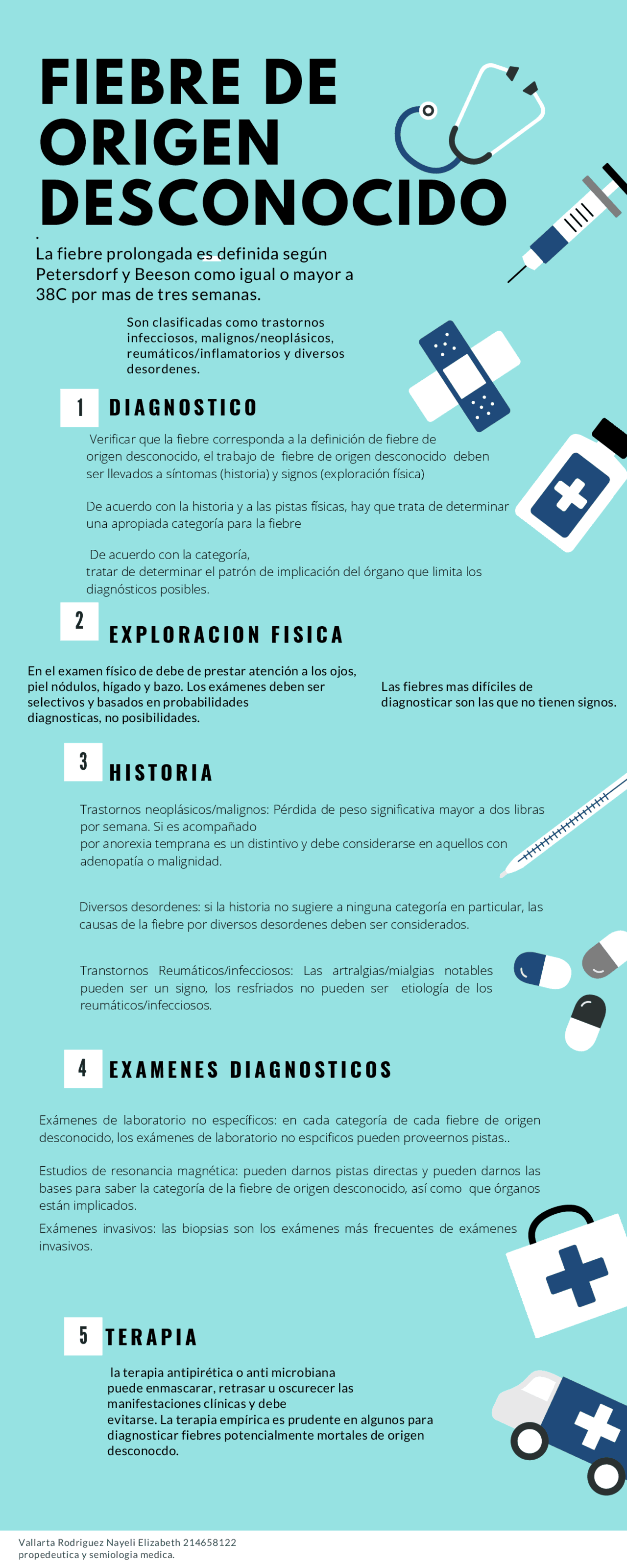 Fiebre De Origen Desconocido Docsity