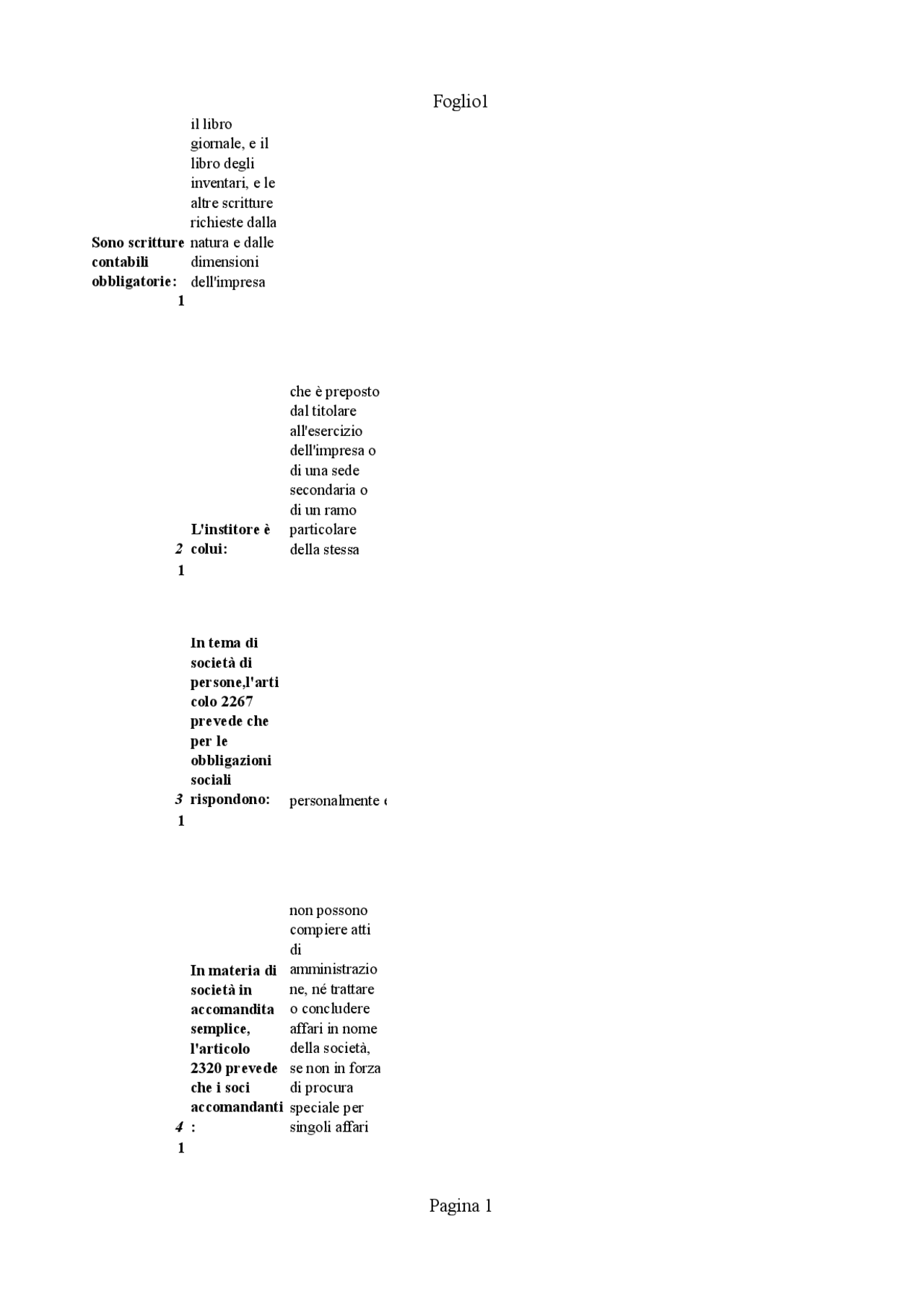 File Excel Con Domanderisposte Diritto Commerciale Unipegaso Docsity