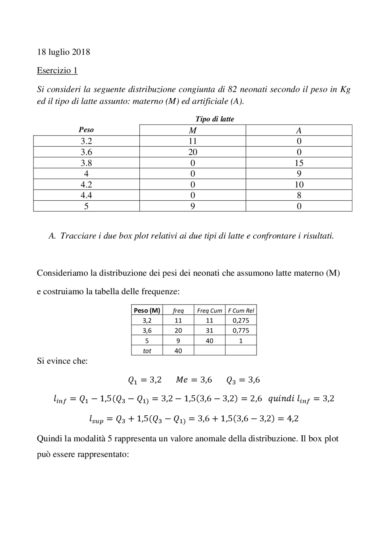Compiti Svolti Statistica Prove Desame Di Statistica Docsity