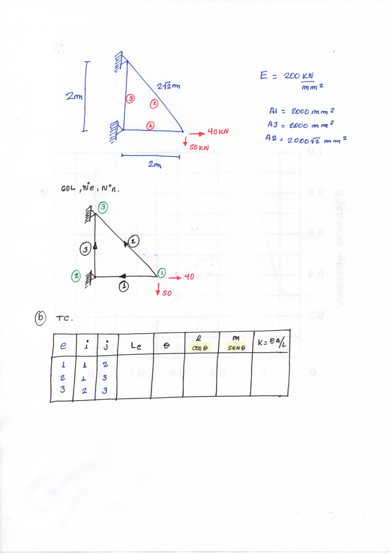 Analisis Matricial De Armaduras Docsity
