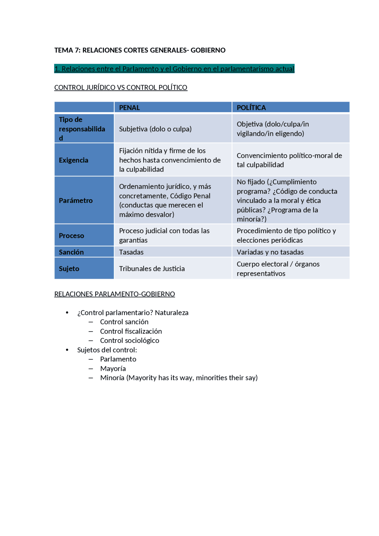 Apuntes Derecho Constitucional Docsity