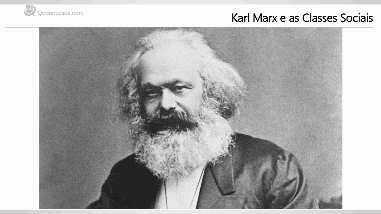 Karl Marx e classes sociais | Notas de aula Sociologia - Docsity