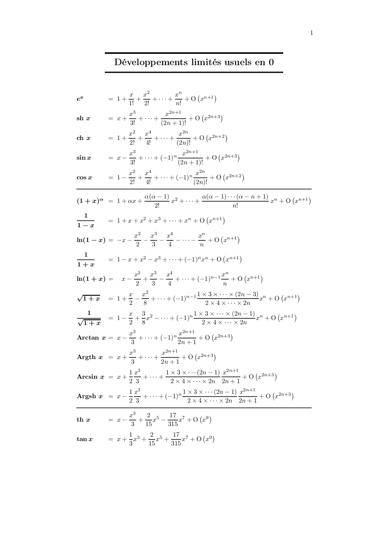 Rules About Fonctions Docsity