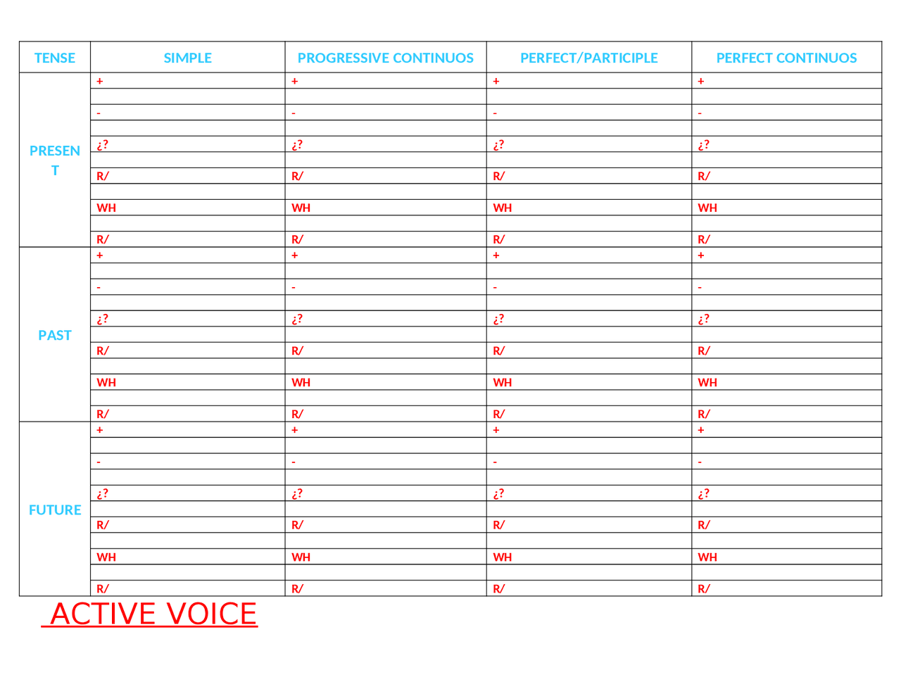 Active And Passive Voice Docsity