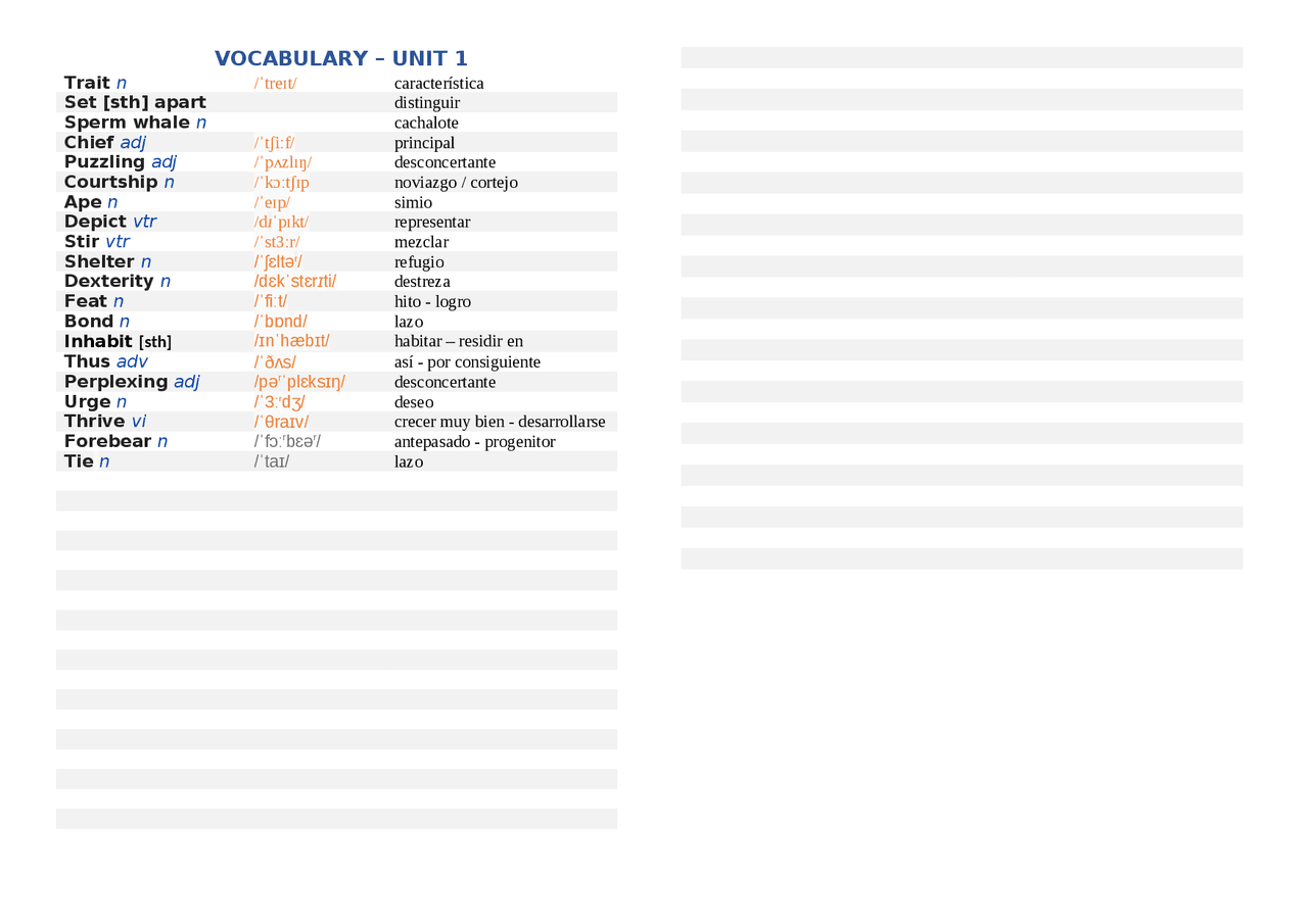 Vocabulary unit 1 advanced | Apuntes de Inglés - Docsity