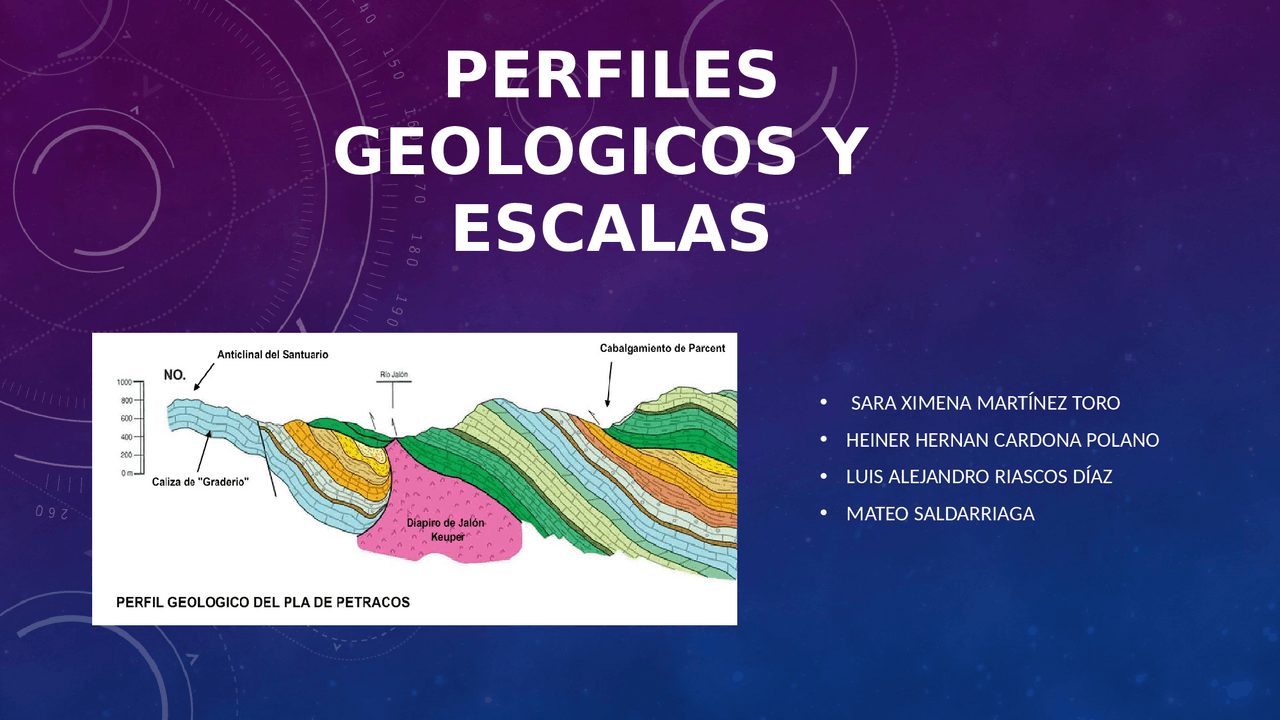 Perfiles geologicos y escala | Diapositivas de Geología | Docsity