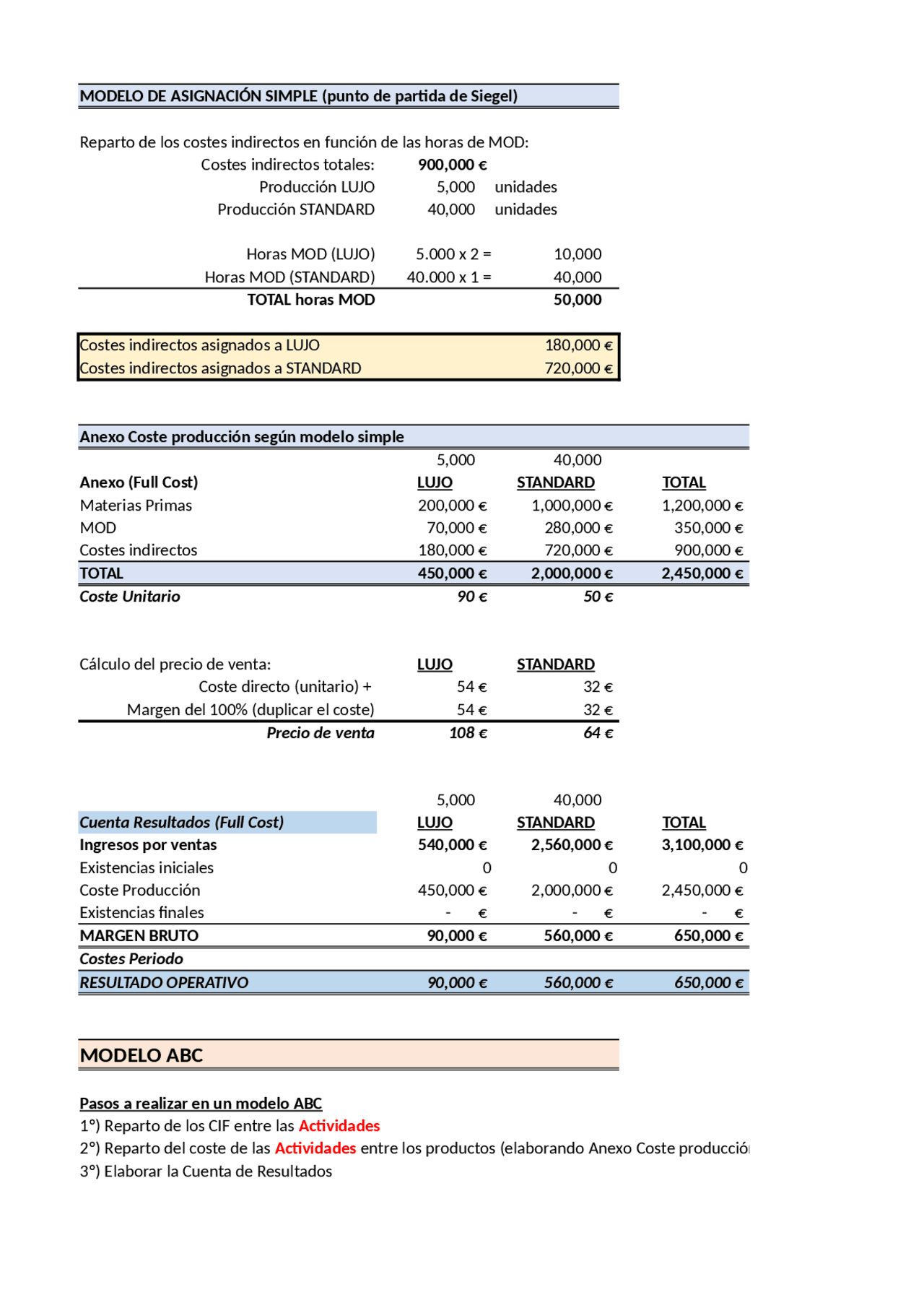 Contabildiad De Gestion Docsity