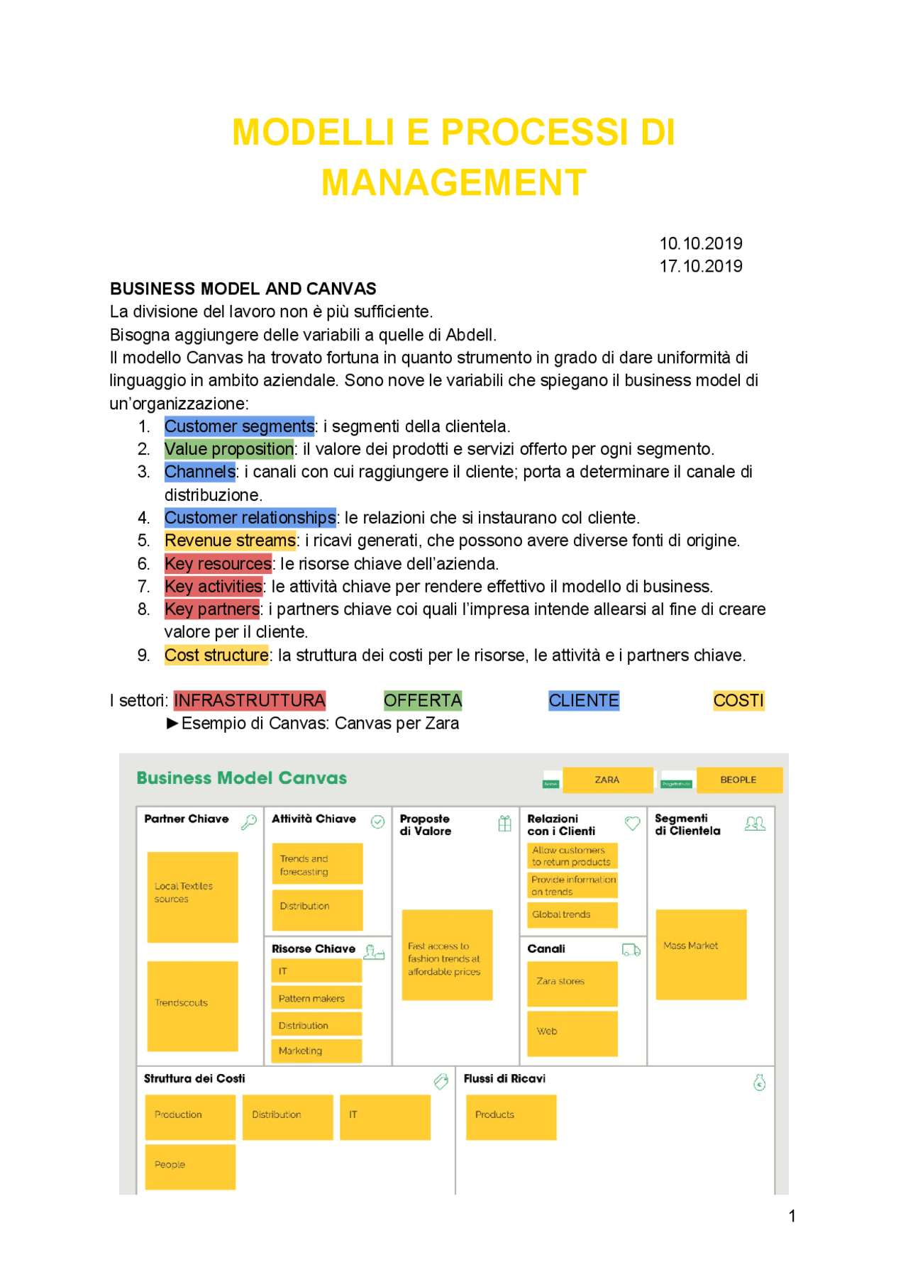 Modelli E Processi Di Management Docsity