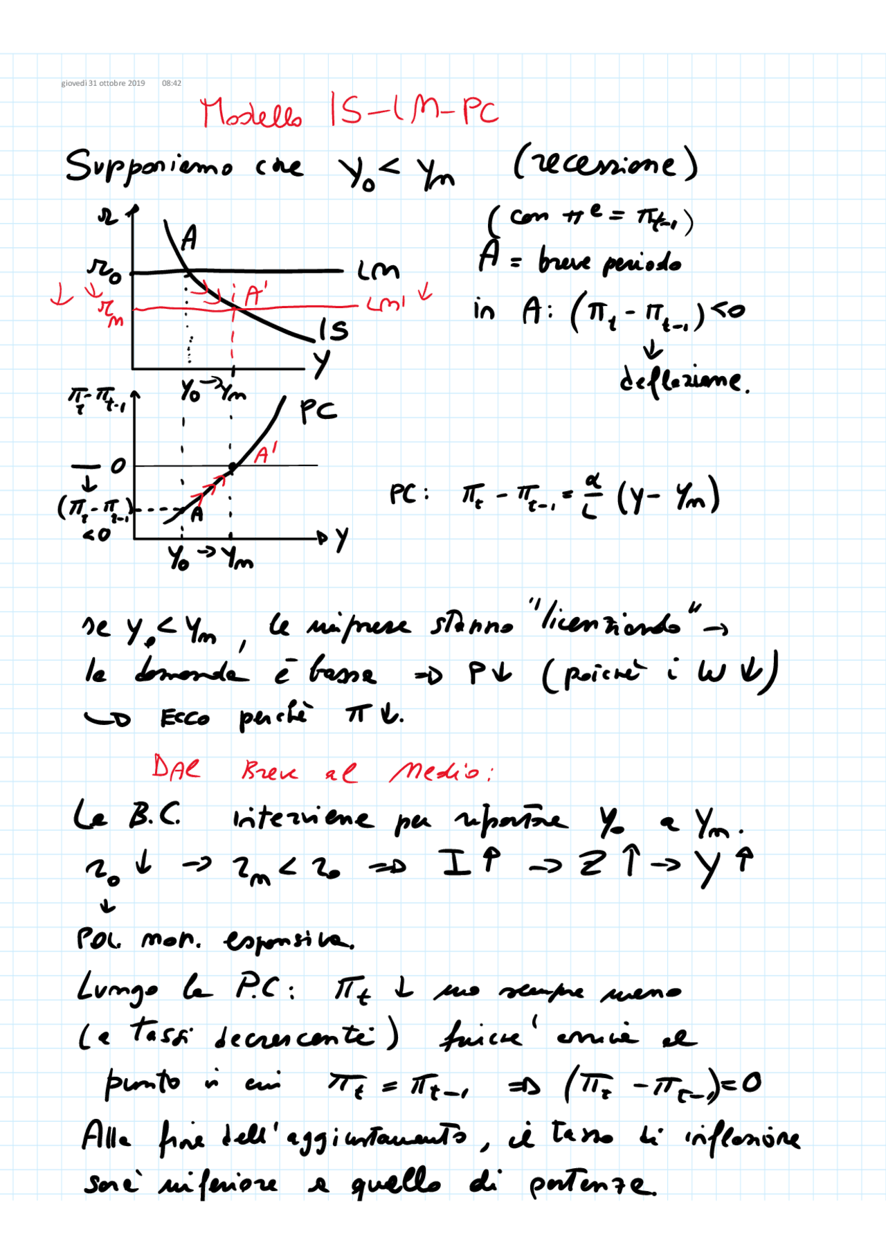 Modello Is Lm Pc Macroeconomia Docsity