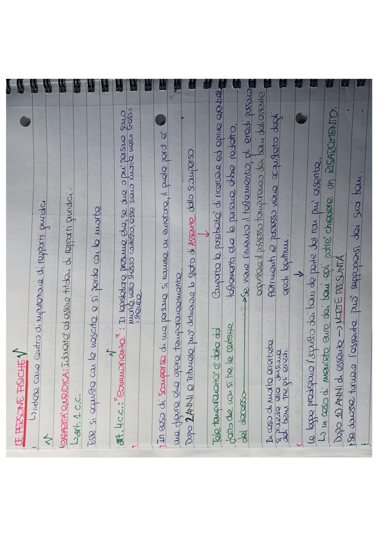 Persone Fisiche Diritto Privato Docsity