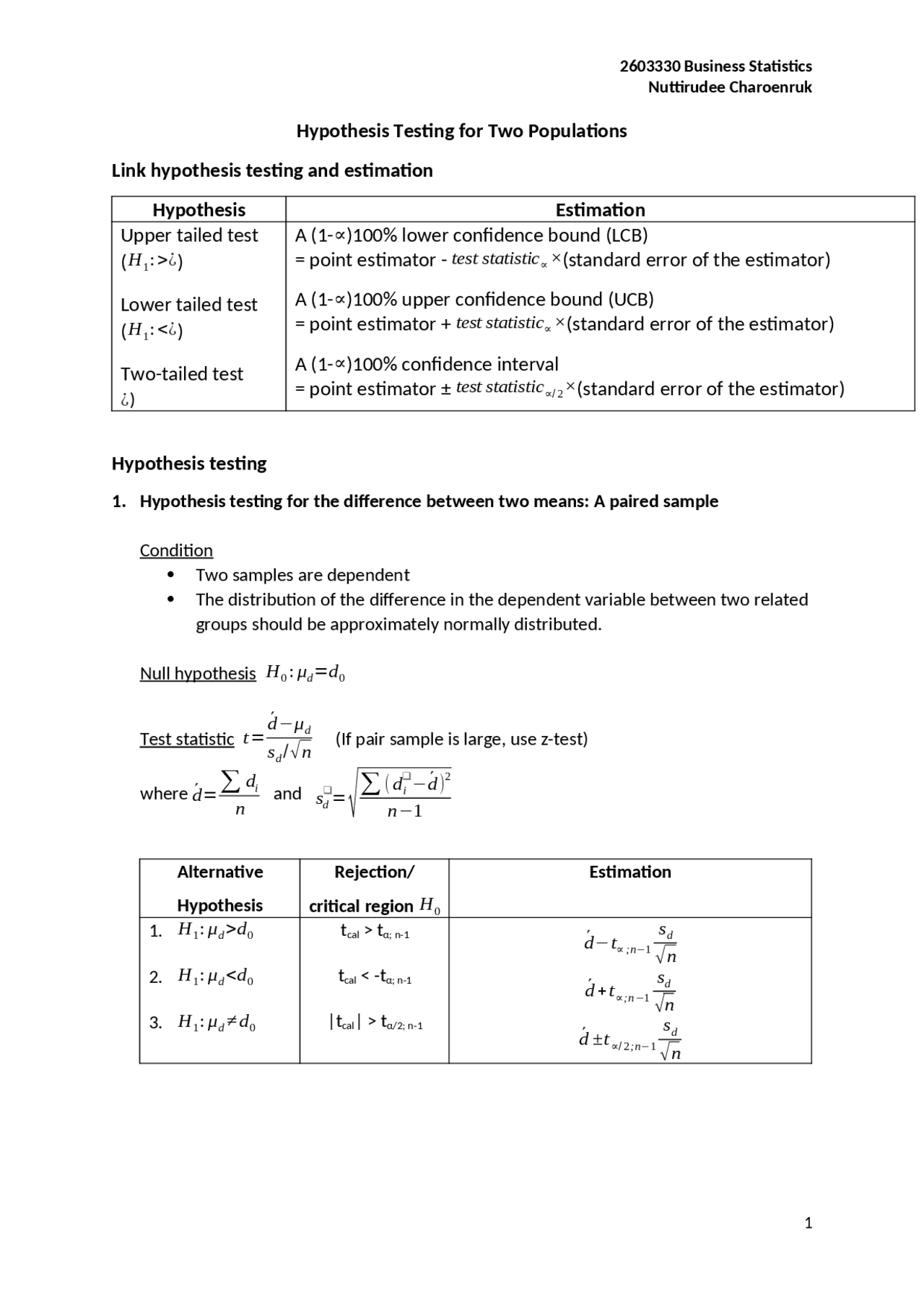 Summary Of Hypothesis Testing Docsity