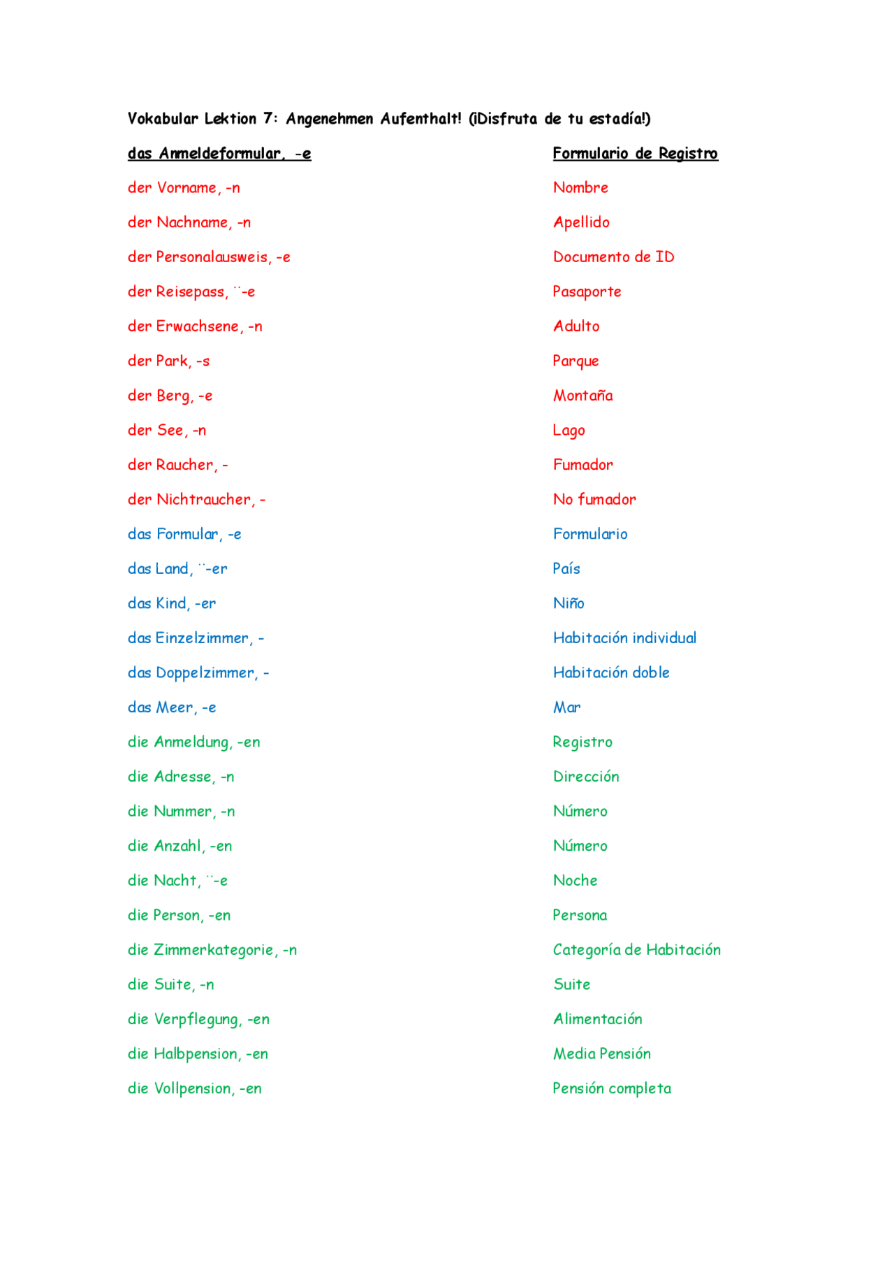Tema 7 de alemán II traducido vocabulario - Docsity