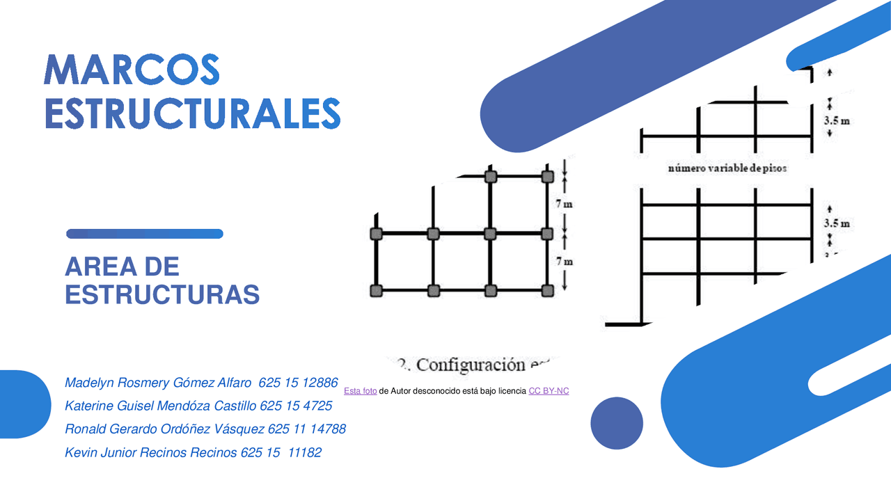 Ejemplos De Marcos Estructurales