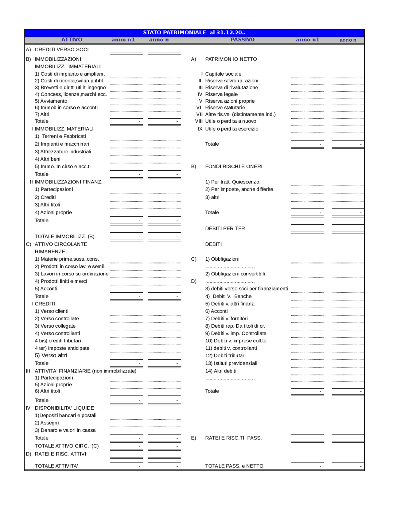 Modelli conto economico - Docsity