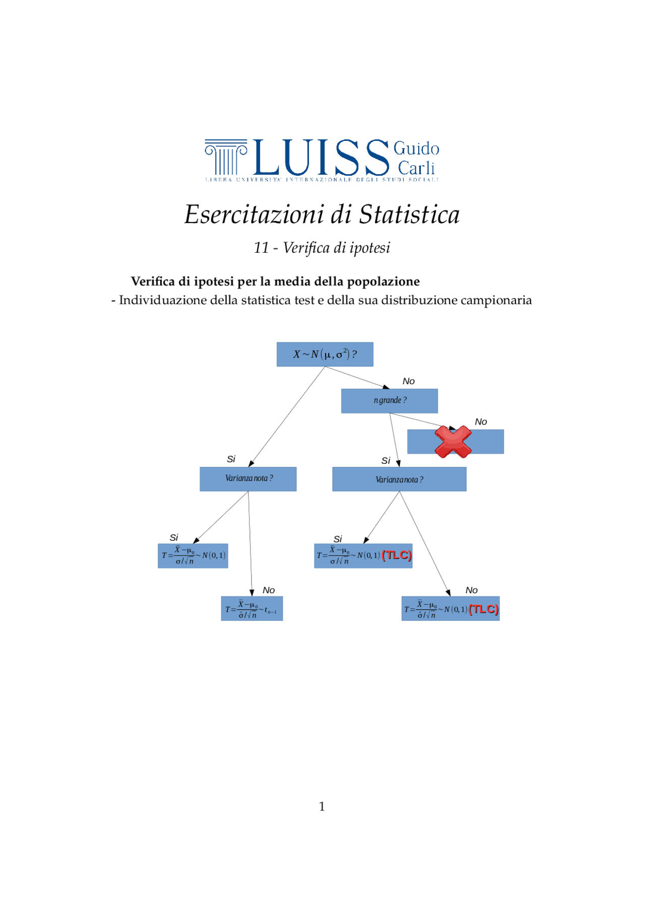 Test Delle Ipotesi Di Statistica Esercizi Di Statistica Docsity
