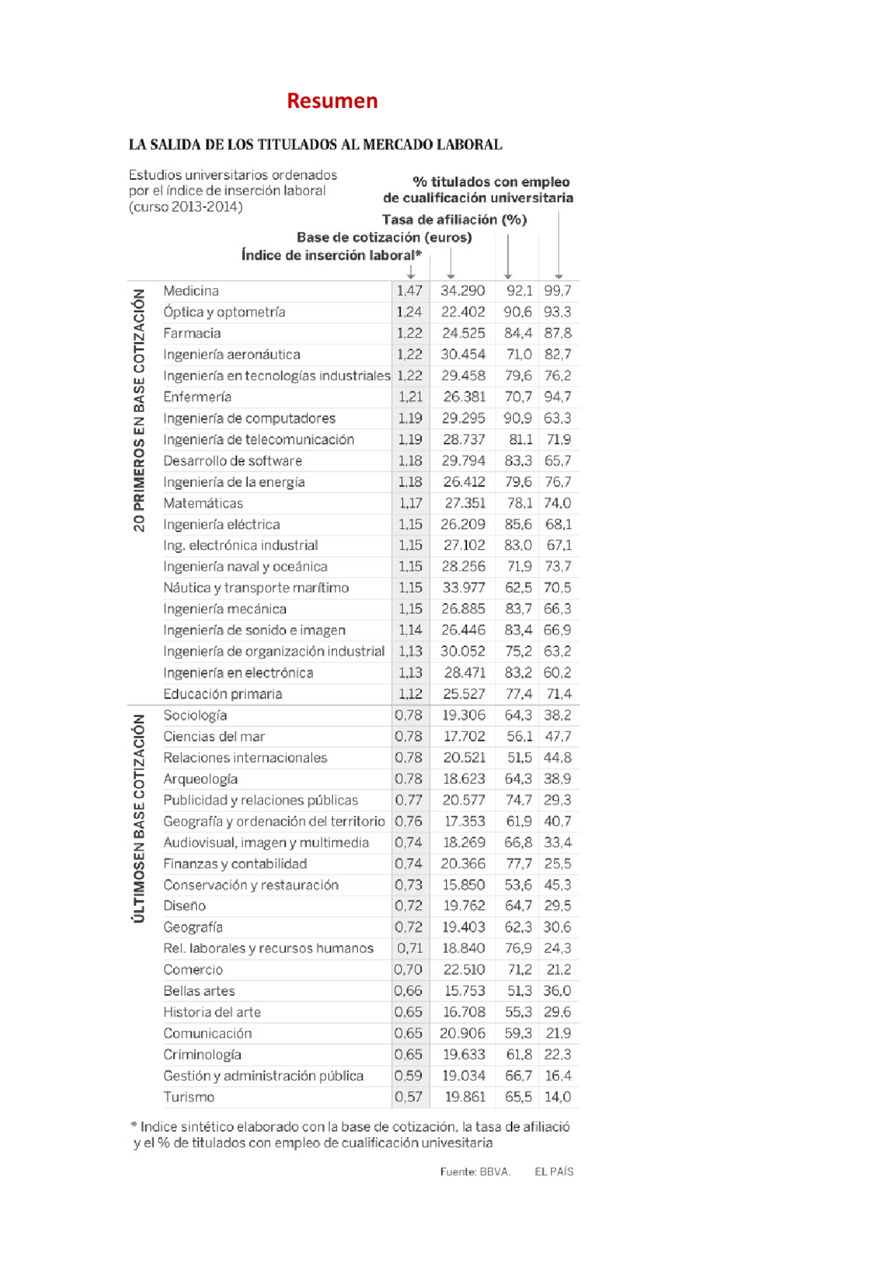 Combinatoria de matemáticas - Docsity