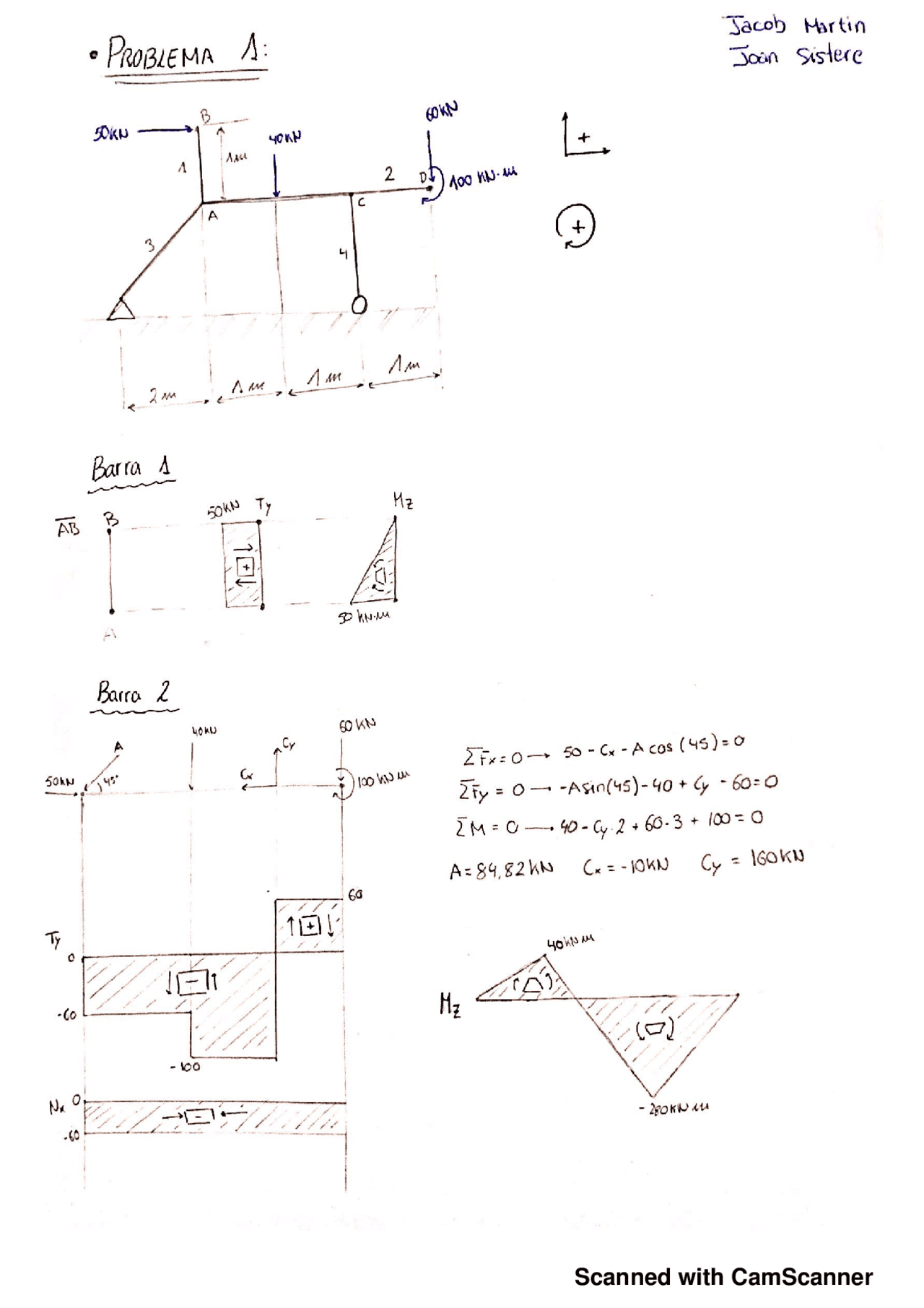 Ejercicio Resuelto De Elasticidad Y Resistencia De Materiales Docsity