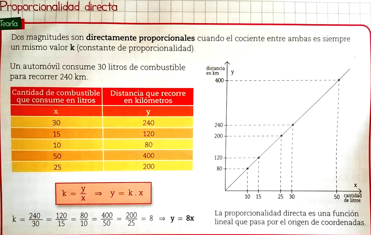 Proporcionalidad Directa e Inversa: Ejercicios Resueltos | Apuntes de ...