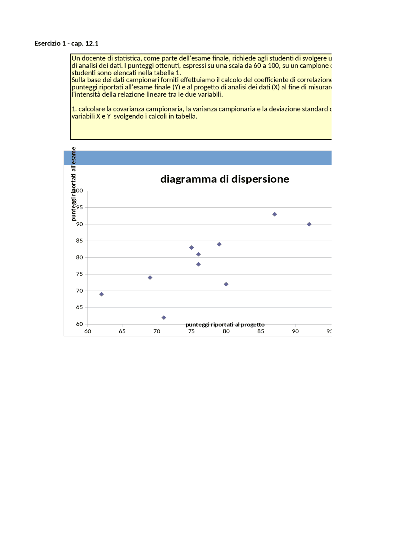 Correlazione Lineare Linea Di Regressione Docsity
