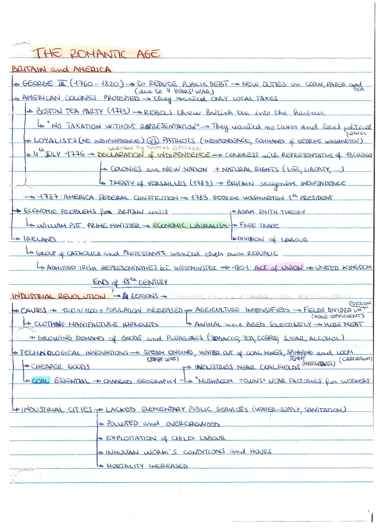 Intero Programma Di Inglese Di 5° Liceo Docsity
