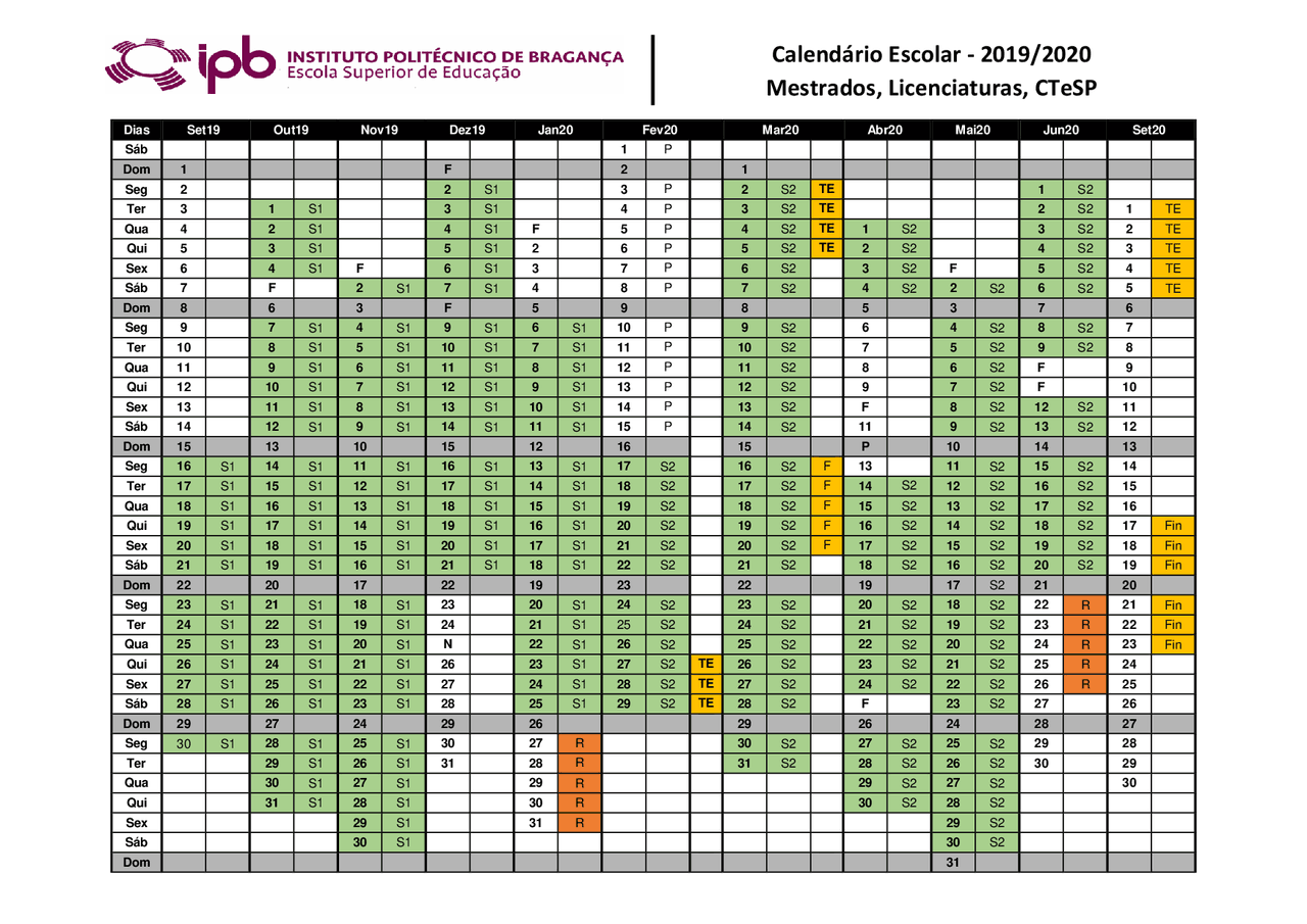 Medieval - Julieta Araújo | Esquemas História - Docsity