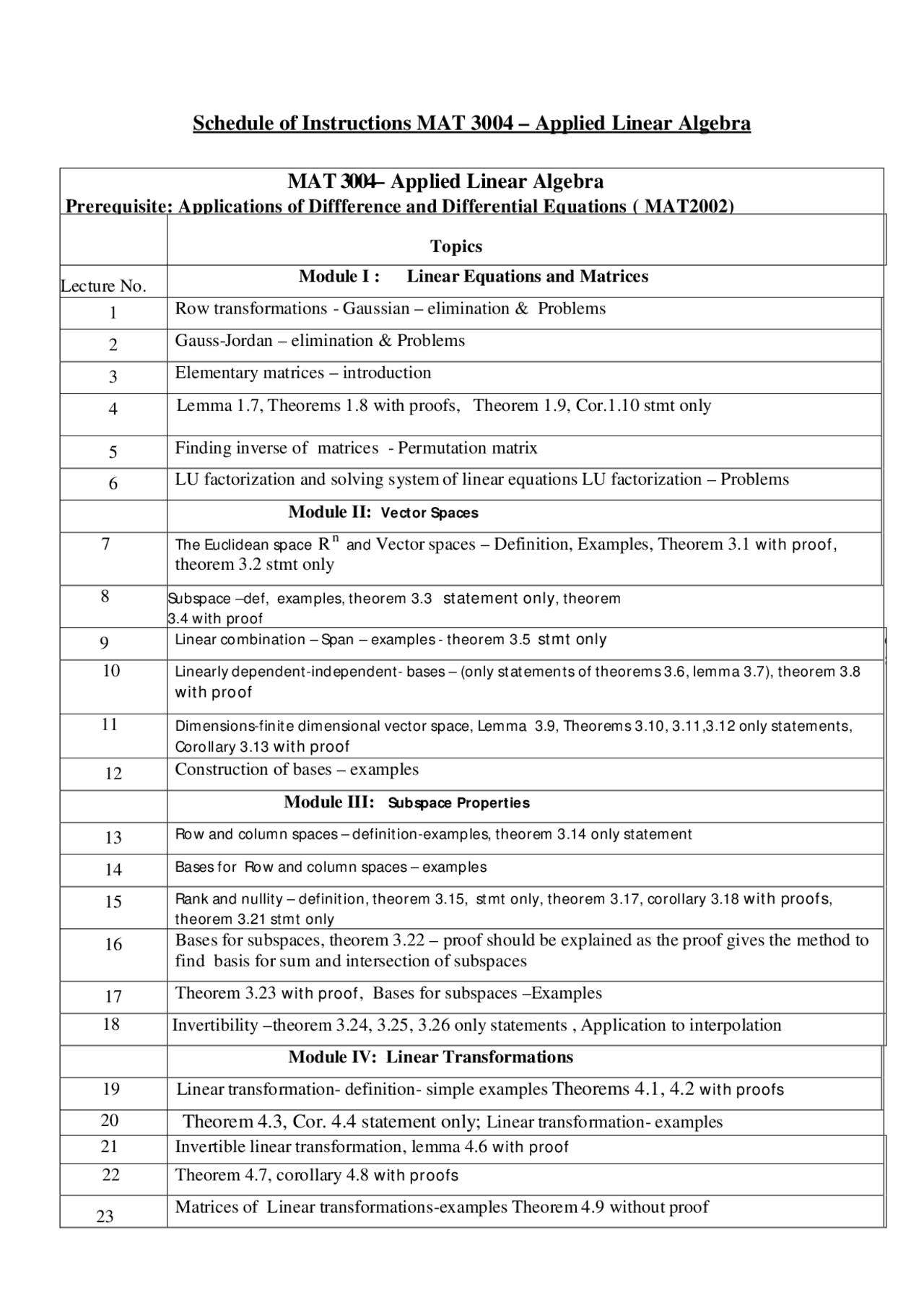 Applied Linear Algebra - Docsity