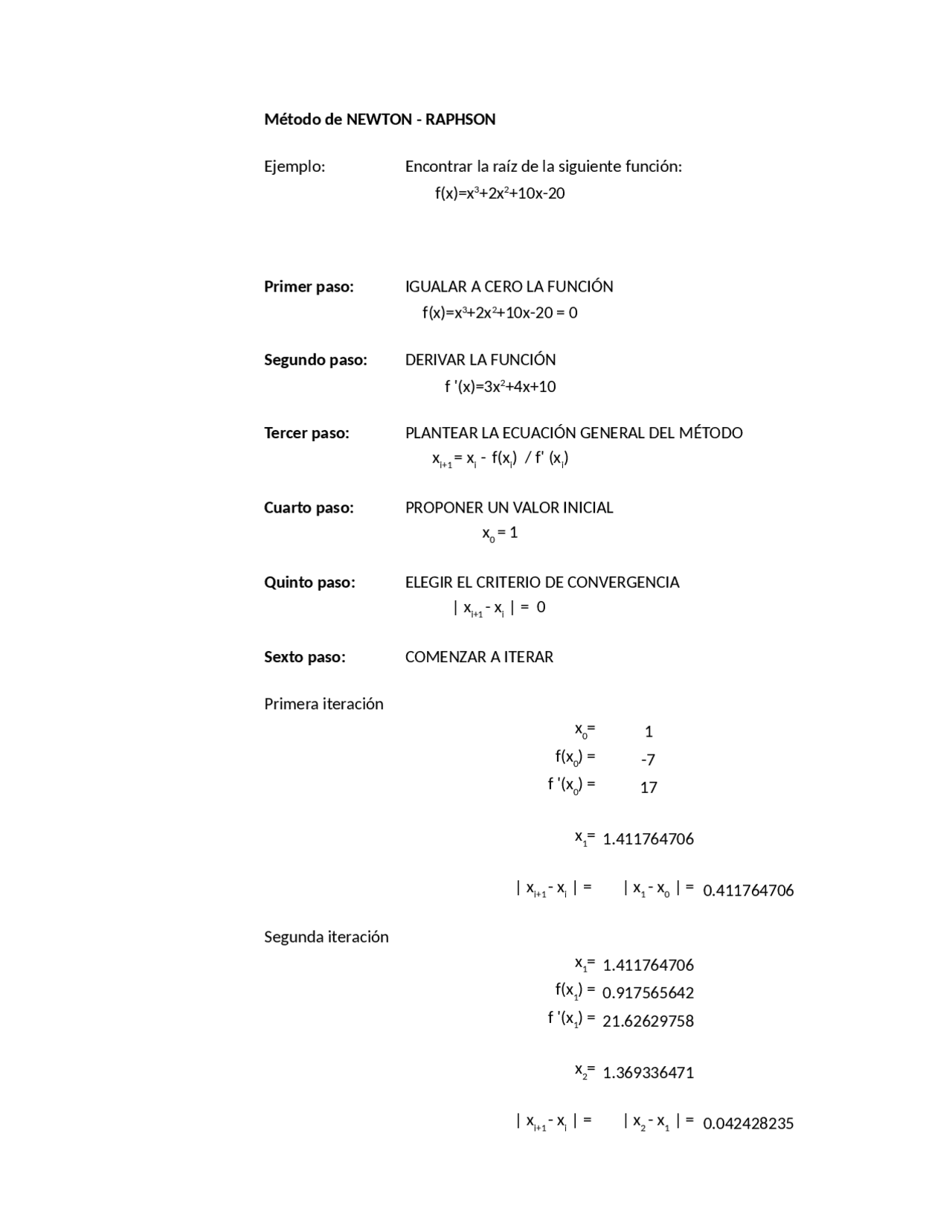 Método de NEWTON RAPHSON (EJEMPLO).xlsx | Ejercicios de Métodos ...