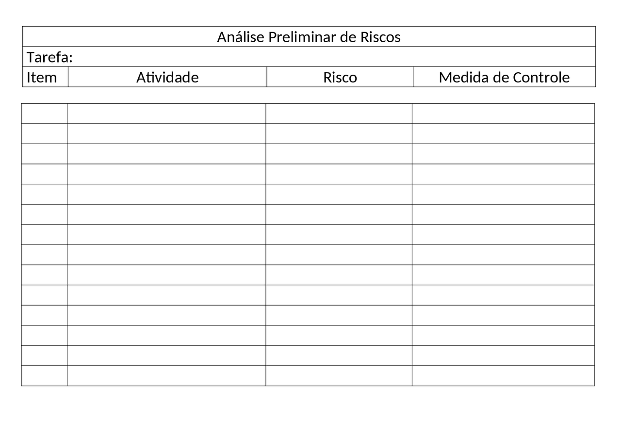 Modelo De Analise Preliminar De Riscos Docsity