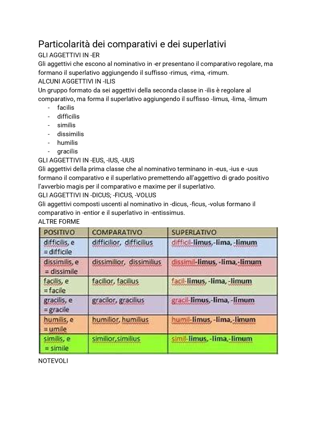 Particolarità dei comparativi e dei superlativi | Sintesi del corso di ...