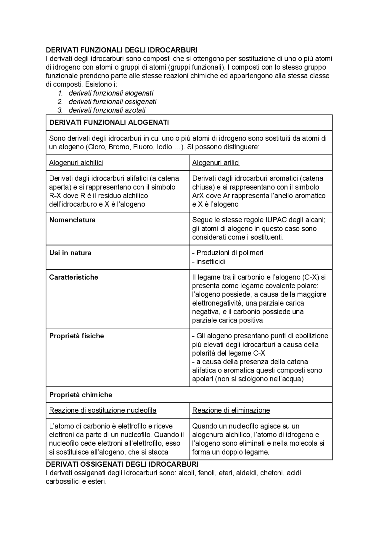 Appunti Dei Derivati Degli Idrocarburi Docsity