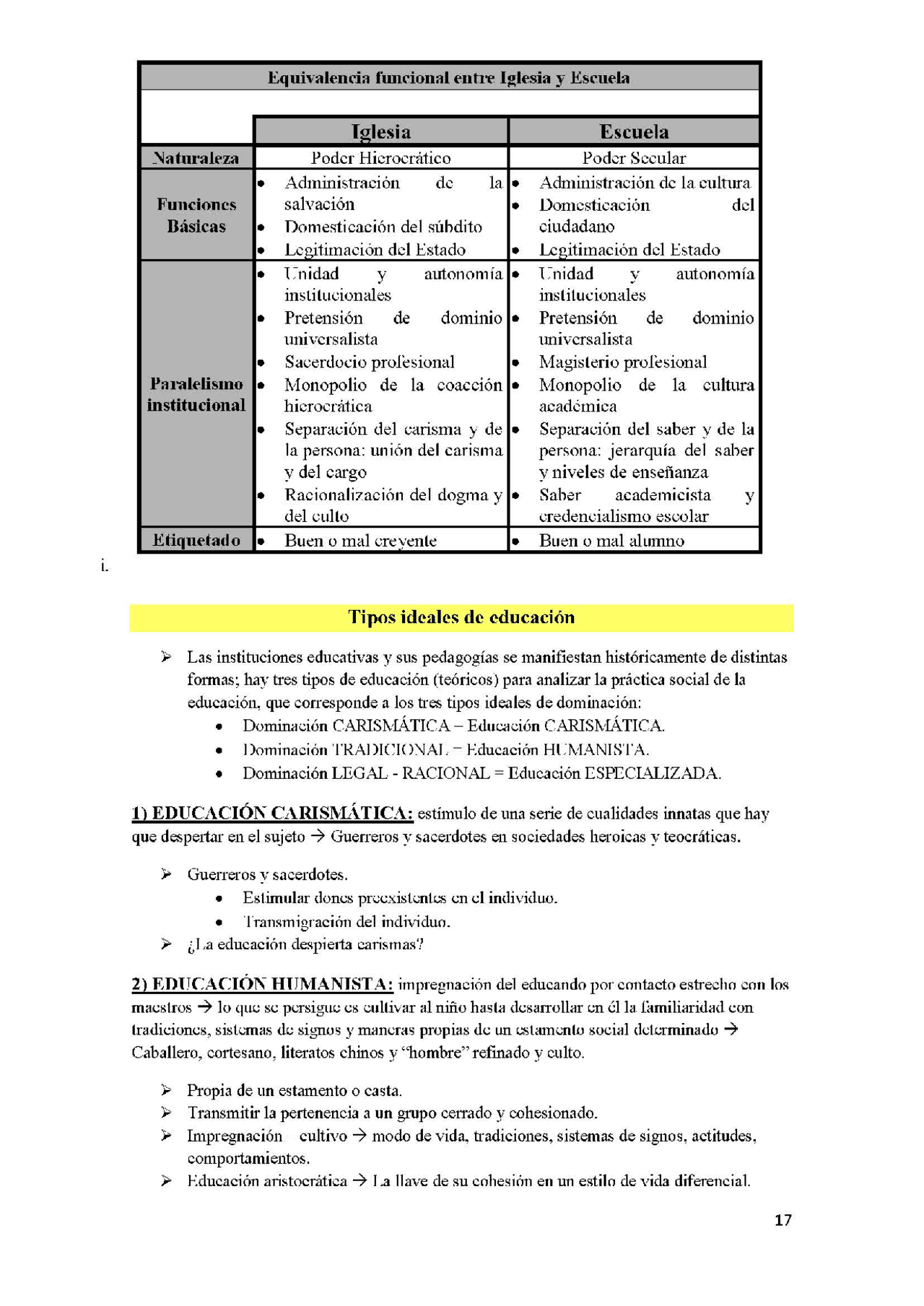 Apuntes Sociología De La Educación Parte 017 Docsity
