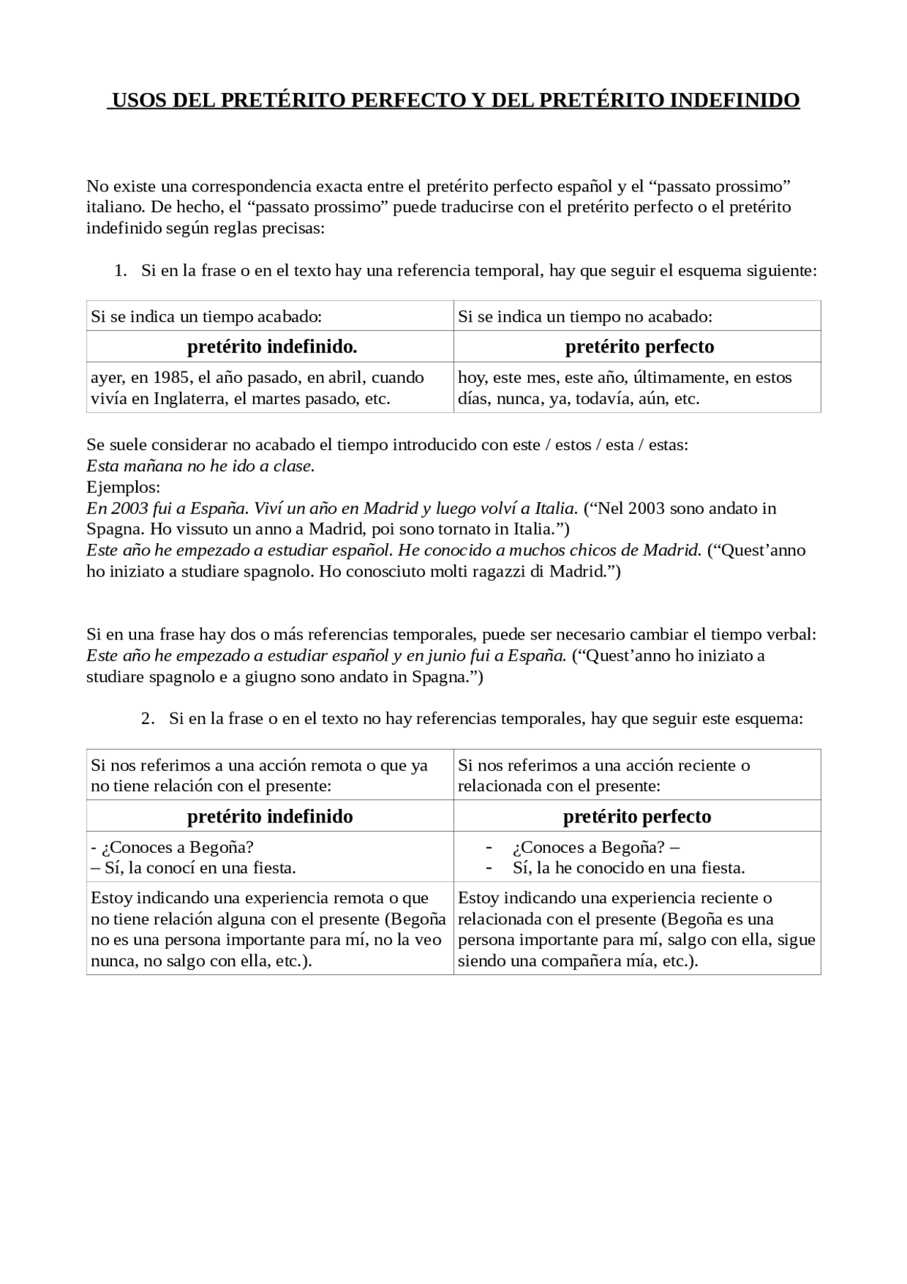 Uso del pretérito perfecto y del pretérito indefinido | Appunti di ...