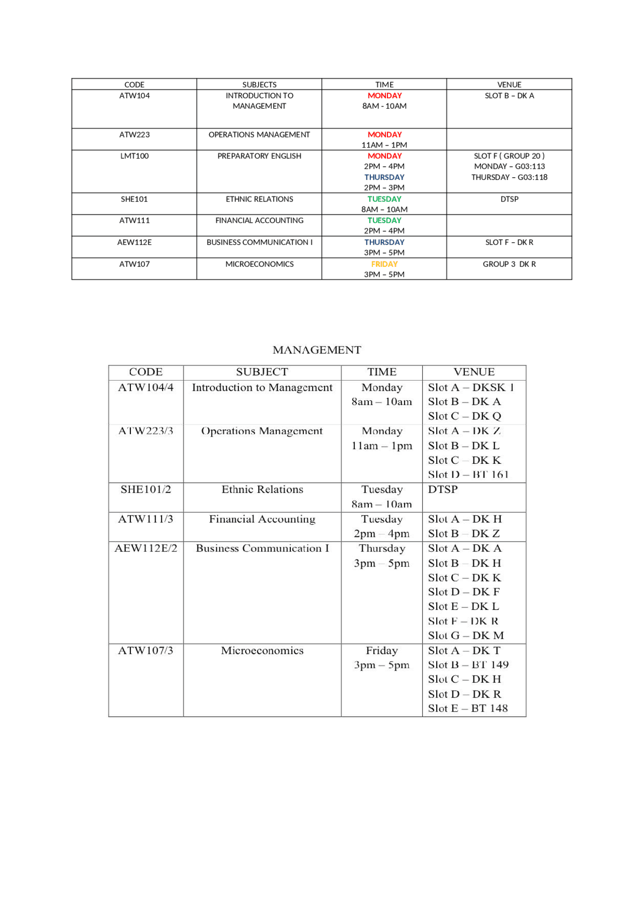 Titas FULL assignment | Essays (university) English Language | Docsity